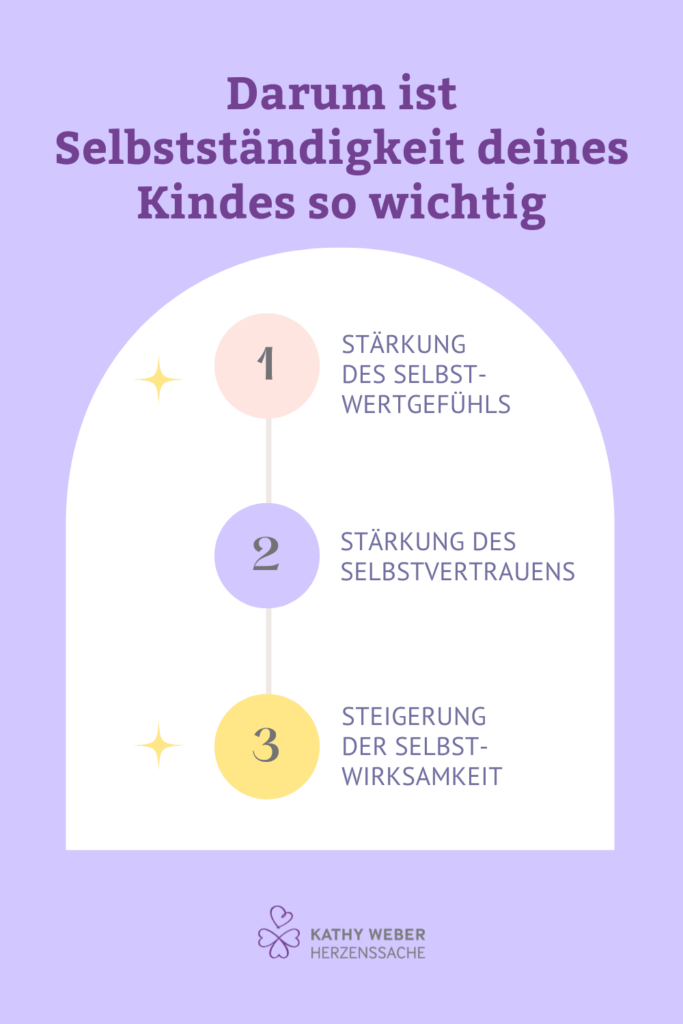 Selbstständigkeit deines Kindes fördern - 5 Tipps, ohne es zu überfordern