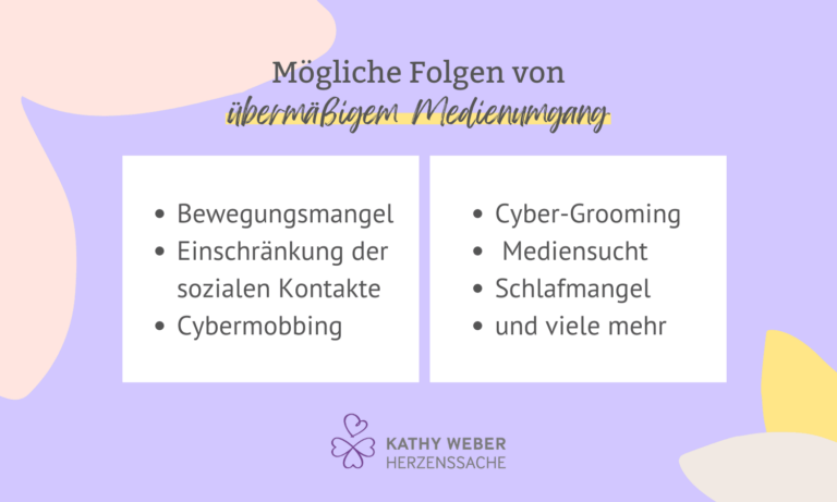 Medienkonsum bei Kindern und der richtige Umgang